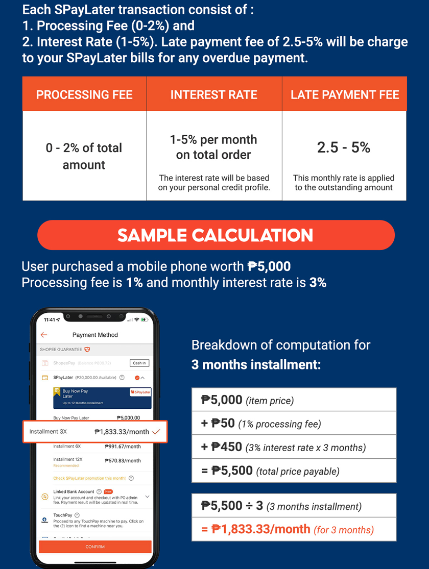 Buy Now, Pay Later | SPayLater February 2025 | Shopee PH