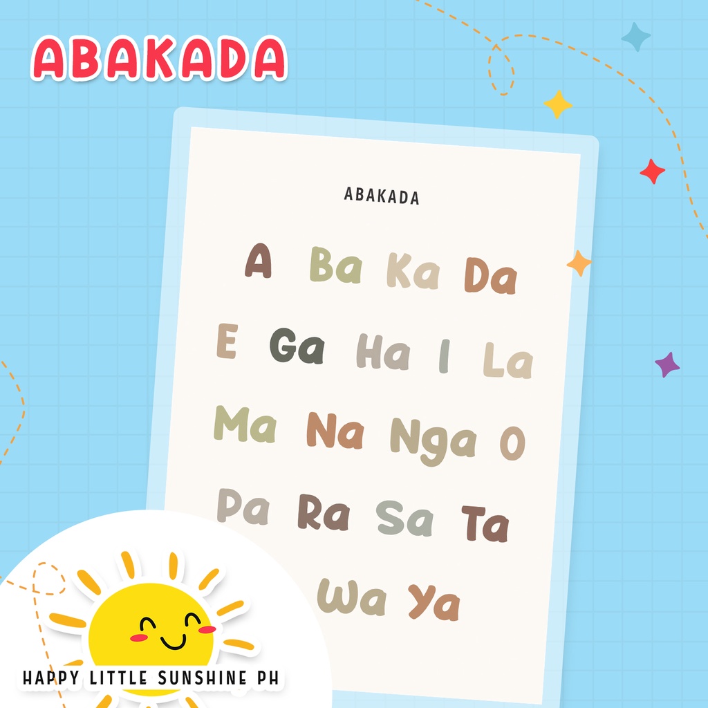 Abakada Alphabet