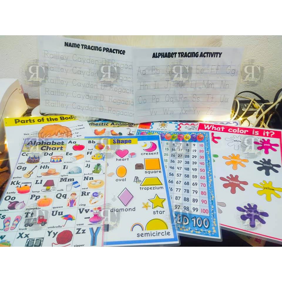 RC Disenyo - Laminated Educational Charts for Kids | Shopee Philippines