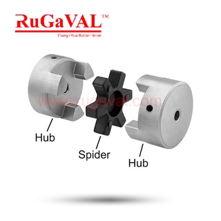 Lovejoy L110 Element L Type Jaw Coupling & Spider, JAW FLEXIBLE ...