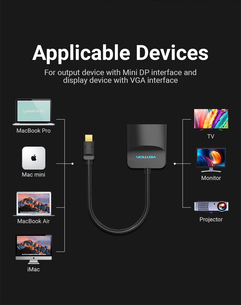 Vention Mini DisplayPort to VGA 1080P Video Converter Adapter | Shopee ...