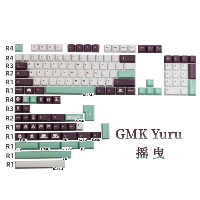 GMK Replica Keycap, Complete Set of PBT Keycaps Cherry Profile DYE-SUB ...