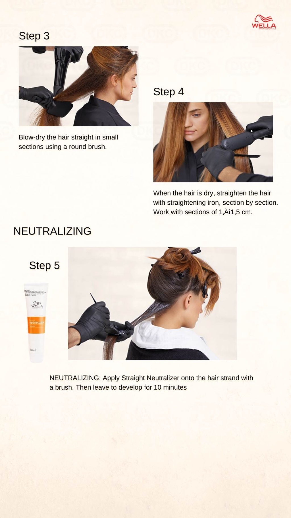 Wella Creatine+ Straight Rebond Set (Straightening Cream 100ml ...