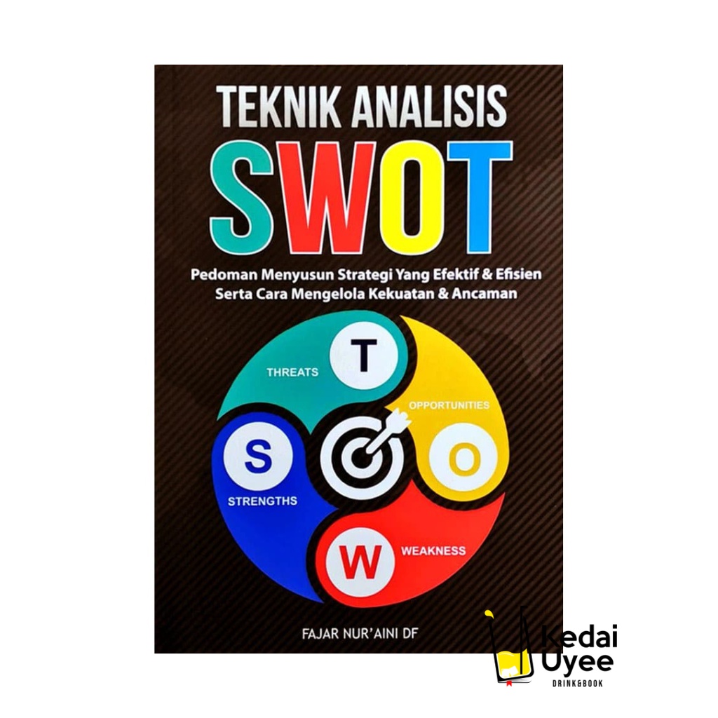 Indonesian Great SWOT Analysis Techniques | Shopee Philippines