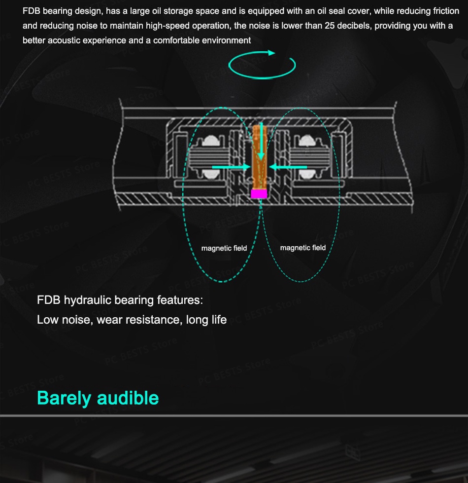 PHANTEKS F200SP Black High Air Volume Computer Case Fan 200mm 3Pin ...