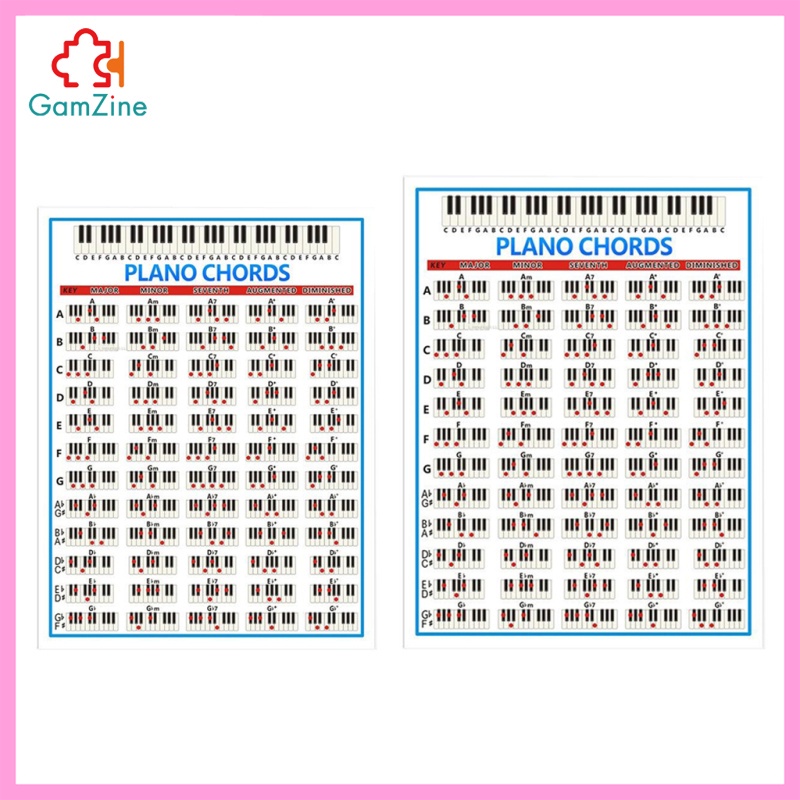 [ PIANO CHORDS POSTER SMALL/LARGE WALL POSTER CHART FOR BEGINNERS 22 ...