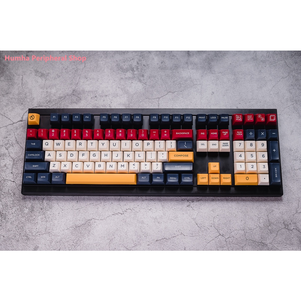 Compose keycap ABS injection molding process SA profile Mechanical ...