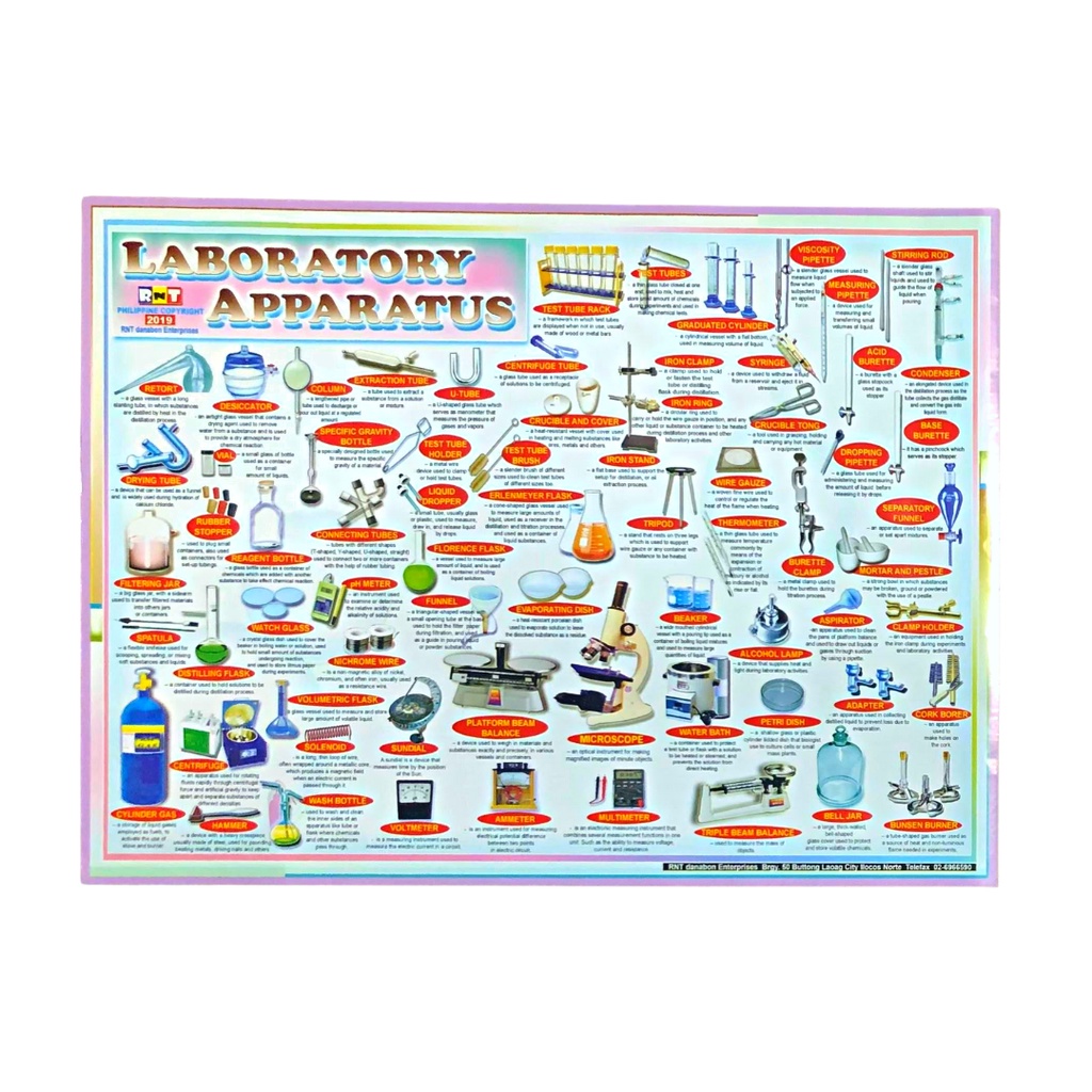 All Laboratory Apparatus