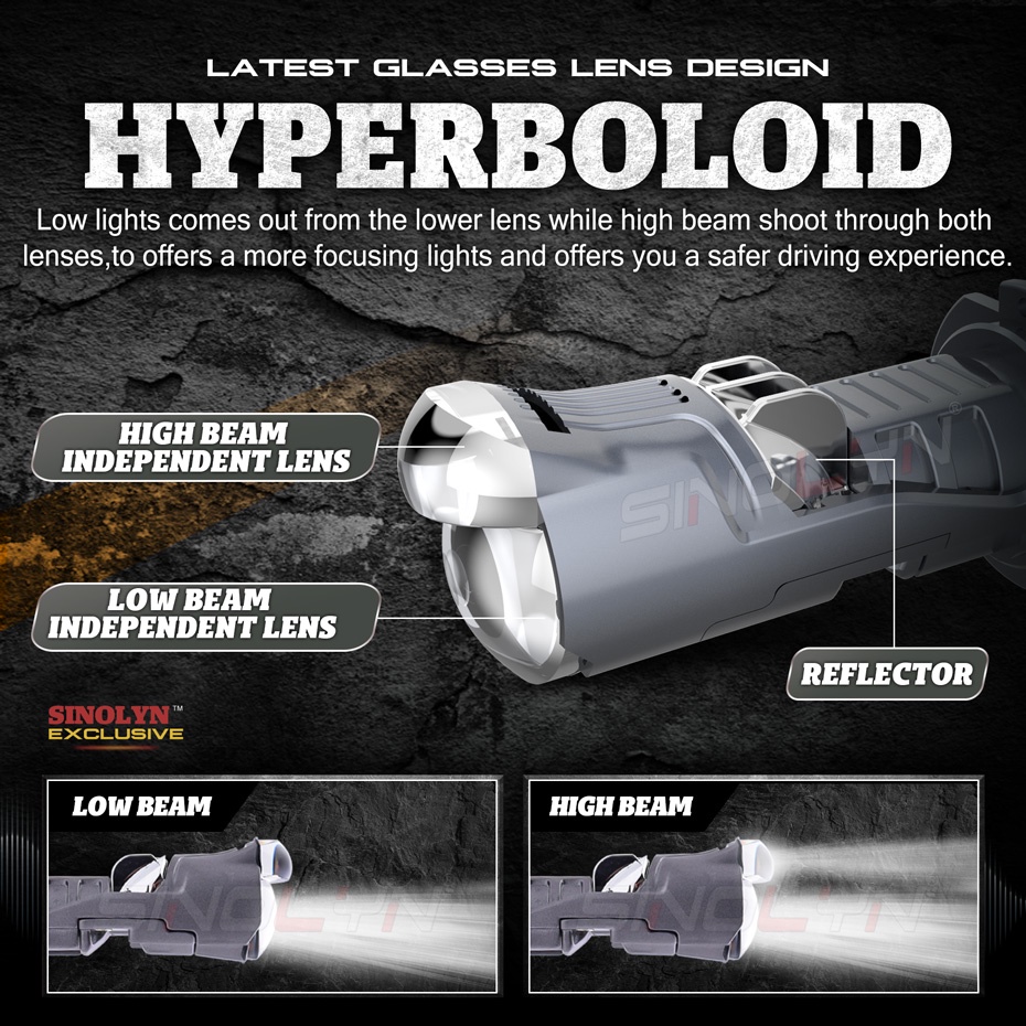 Sinolyn 100W Mini H4 Bi LED Hyperboloid Projector Lenses For Headlights ...