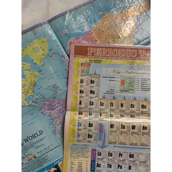 World Map/ Periodic Table of Elements | Shopee Philippines