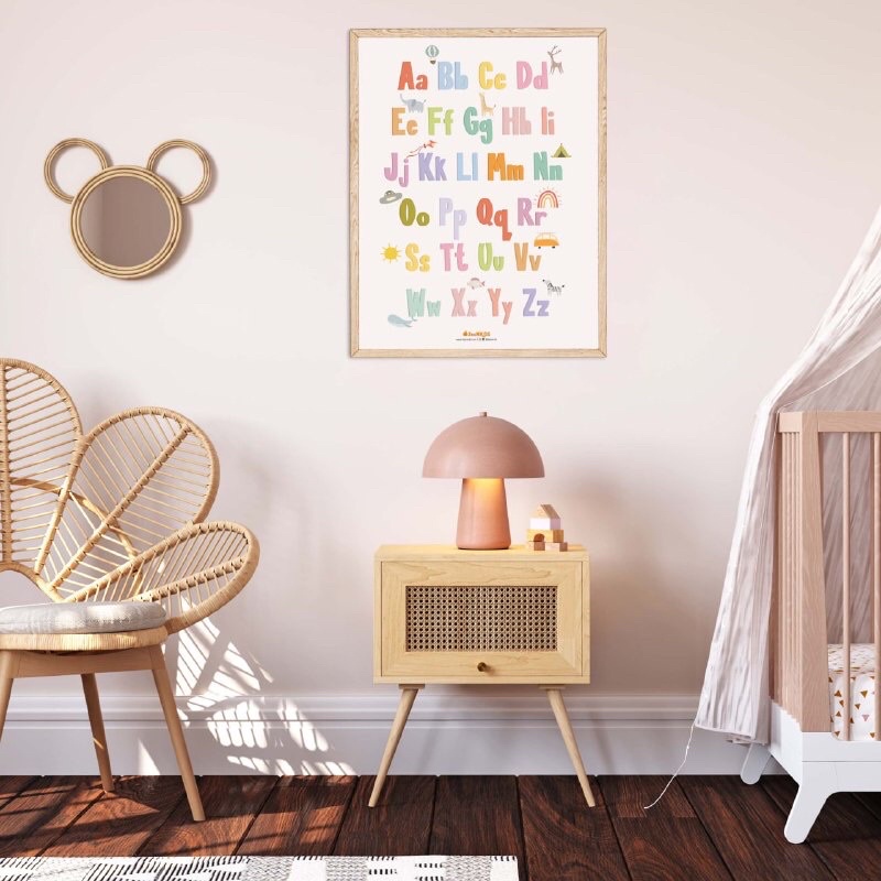 Poster Children Learning Alphabet Lowercase Letters ABCDE ABC Big Small ...