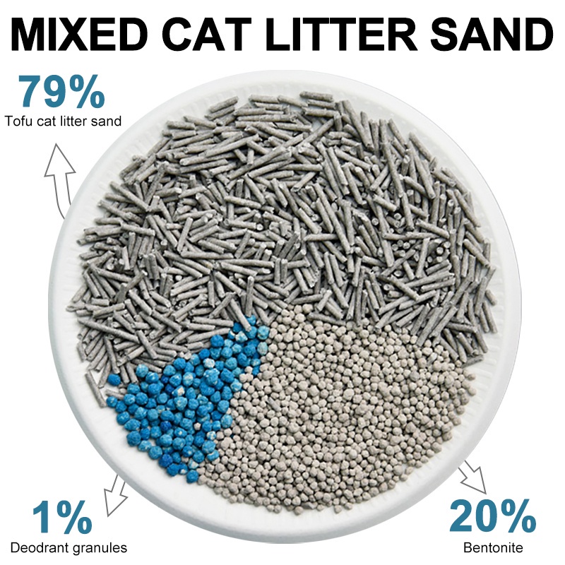 6L Tofu Cat Litter Bentonite cat litter Mixed cat litter Sand Food ...