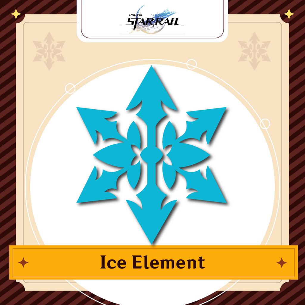 Honkai Star Rail Elements - Elemental Decal Stickers Waterproof ...