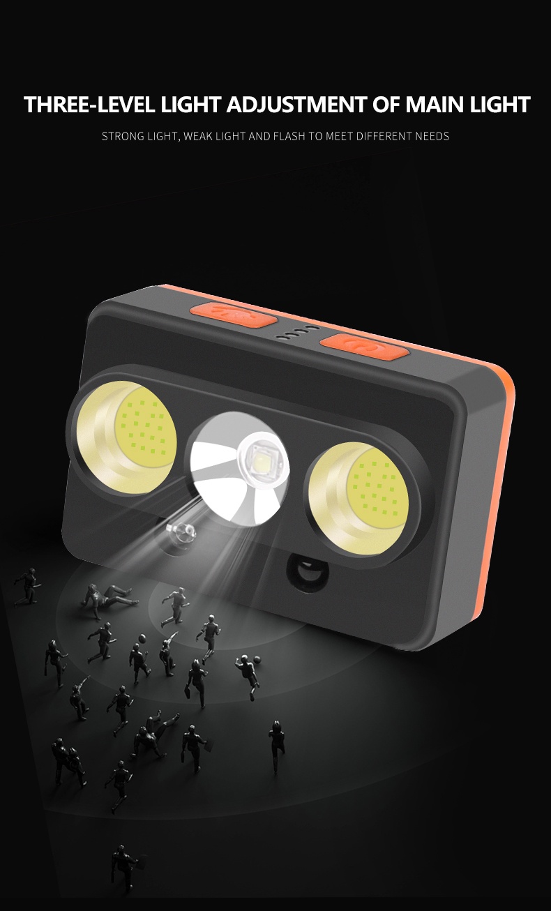 Alonefire HP56 LED Headlamp Outdoor Waterproof IPX4 Induction Switch ...
