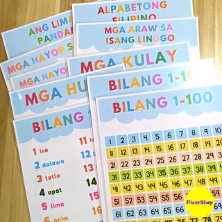 20 PCS. TAGALOG LAMINATED EDUCATIONAL CHARTS POSTER A4 SIZE THICK ...