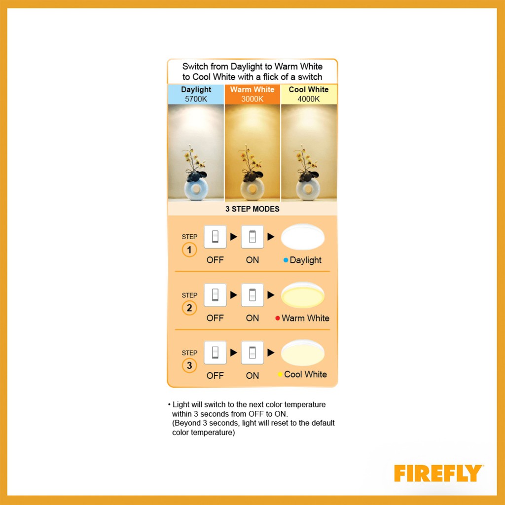 Firefly Basic Series LED Tri-Color Ceiling Lamp 24W Pepper | Shopee ...