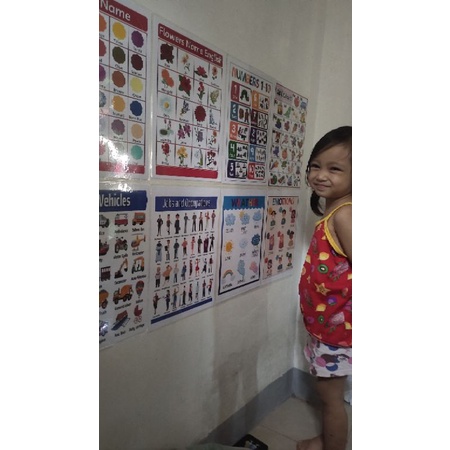 Educational Chart a4 Laminated | Shopee Philippines