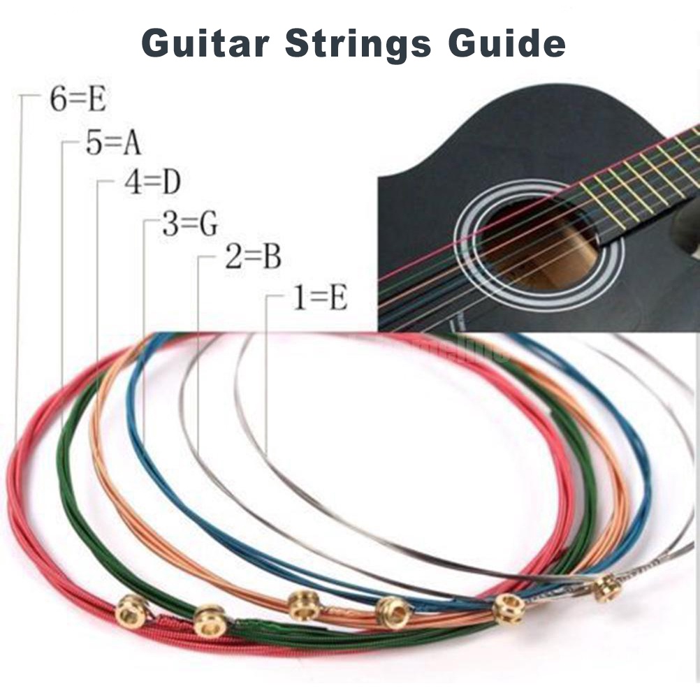 RIXTON String 1-6 Pure Copper for Acoustic Guitar Strings Steel Wire ...