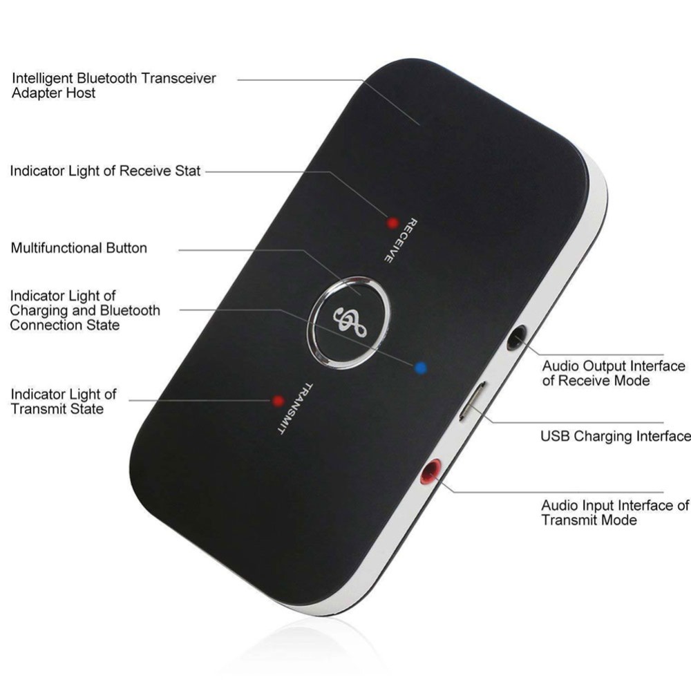 B6 Bluetooth-Compatible Transmitter Receiver Wireless Audio Adapter For ...