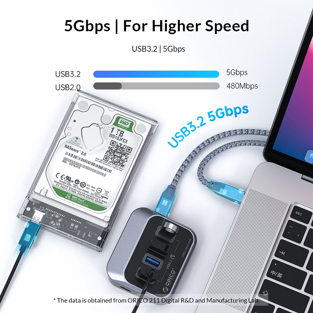 ORICO USB Hub USB 3.0 7 Ports High Speed 5Gbps Extension Hub Type C to ...