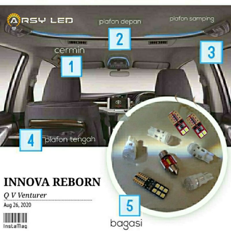 Innova Reborn LED Car Cabin Ceiling Lights, Package of 8 Super Bright ...