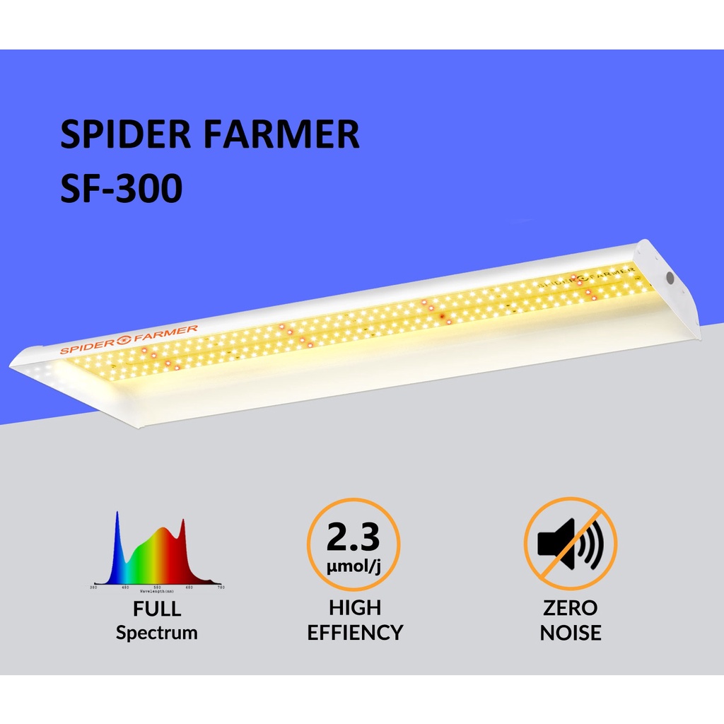 Spider Farmer® SF300 33W LED Grow Light for Ornamental Plants and Veg ...