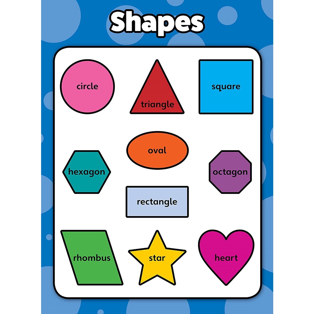SHAPES A4 Size Laminated Educational Wall Chart, Kids Preschool Poster ...