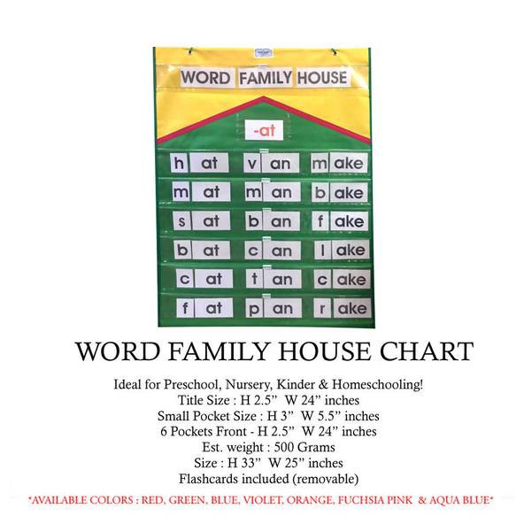 WORD FAMILY HOUSE POCKET CHART | Shopee Philippines