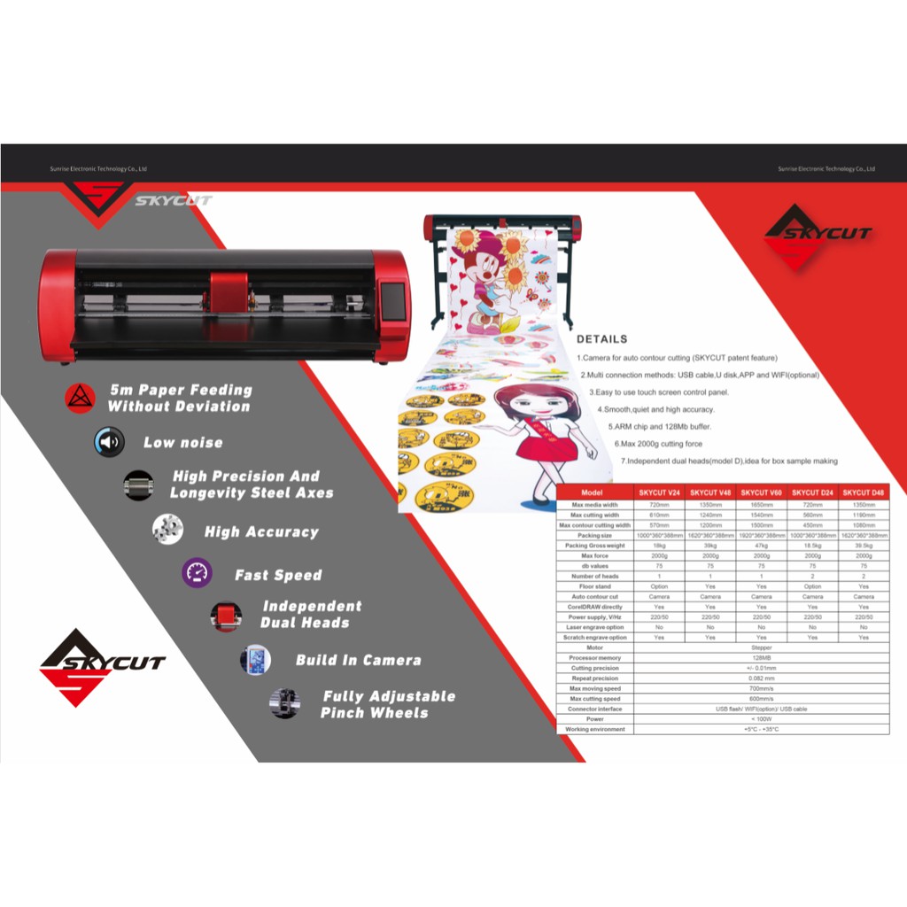 SKYCUT D24 Double Heads Vinyl Cutter with Camera, Auto Contour Cutting Plotter 24" with ...