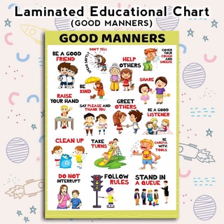 GOOD MANNERS Wall Chart | A4 Size Laminated Educational Wall Chart For ...