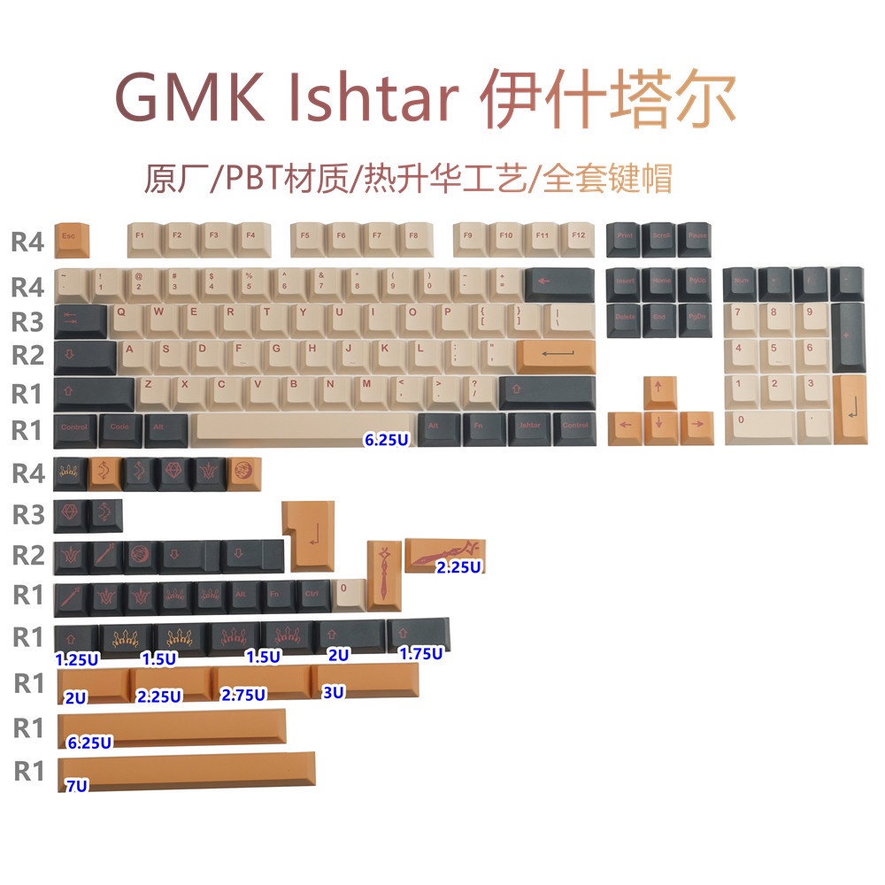 GMK Replica Keycap, Complete Set of PBT Keycaps Cherry Profile DYE-SUB ...