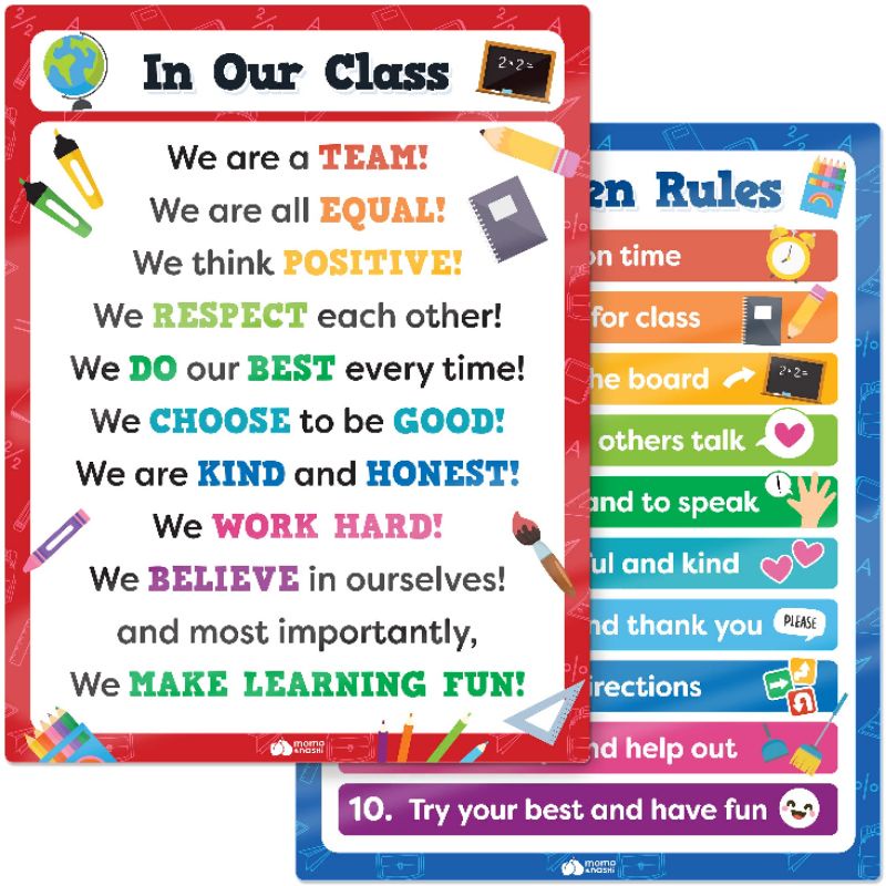 Classroom Posters, Classroom Charts Golden Rule, A4 Size laminated ...