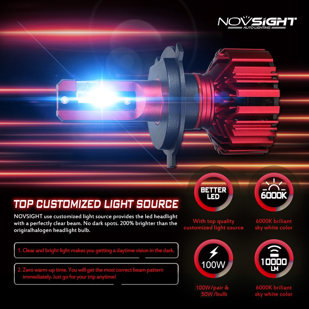 【UPGRADED】Novsight H4 LED Headlight For Car H4 H11 Super Long Life ...