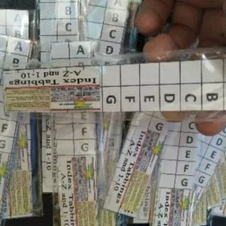 Shop tabbings for Sale on Shopee Philippines