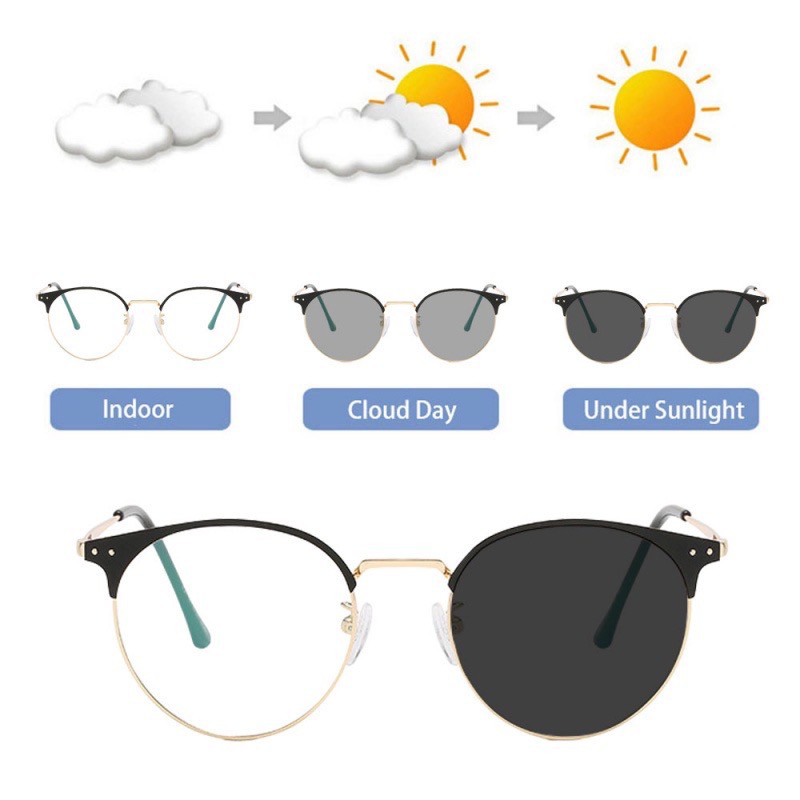 Photochromic sunglasses Radiation protection Blue light protection 2IN1 ...