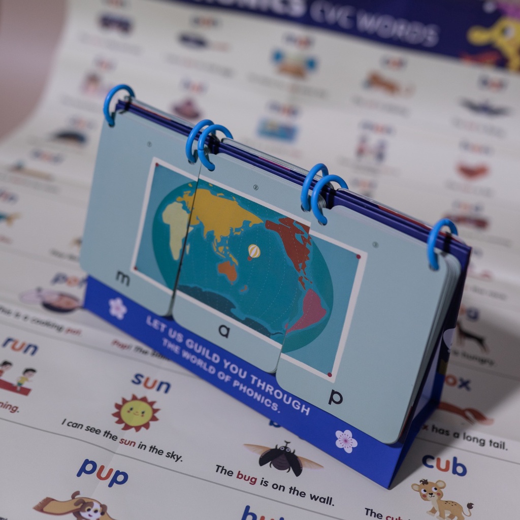 Moyoo Phonics CVC flip words puzzle/learning to read/Learn to read/free ...