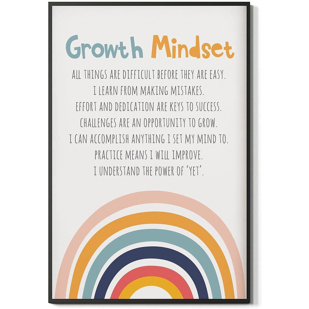Growth Mindset Poster Homeschool Classroom Decor Elearning Classroom ...