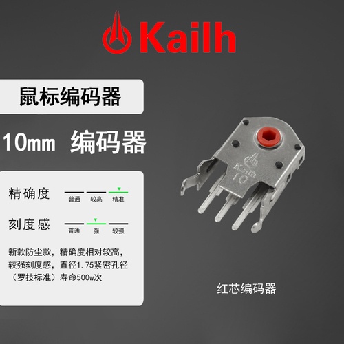 2Pcs Original Kailh TTC Rotary Mouse Scroll Wheel Encoder 5 Millions ...