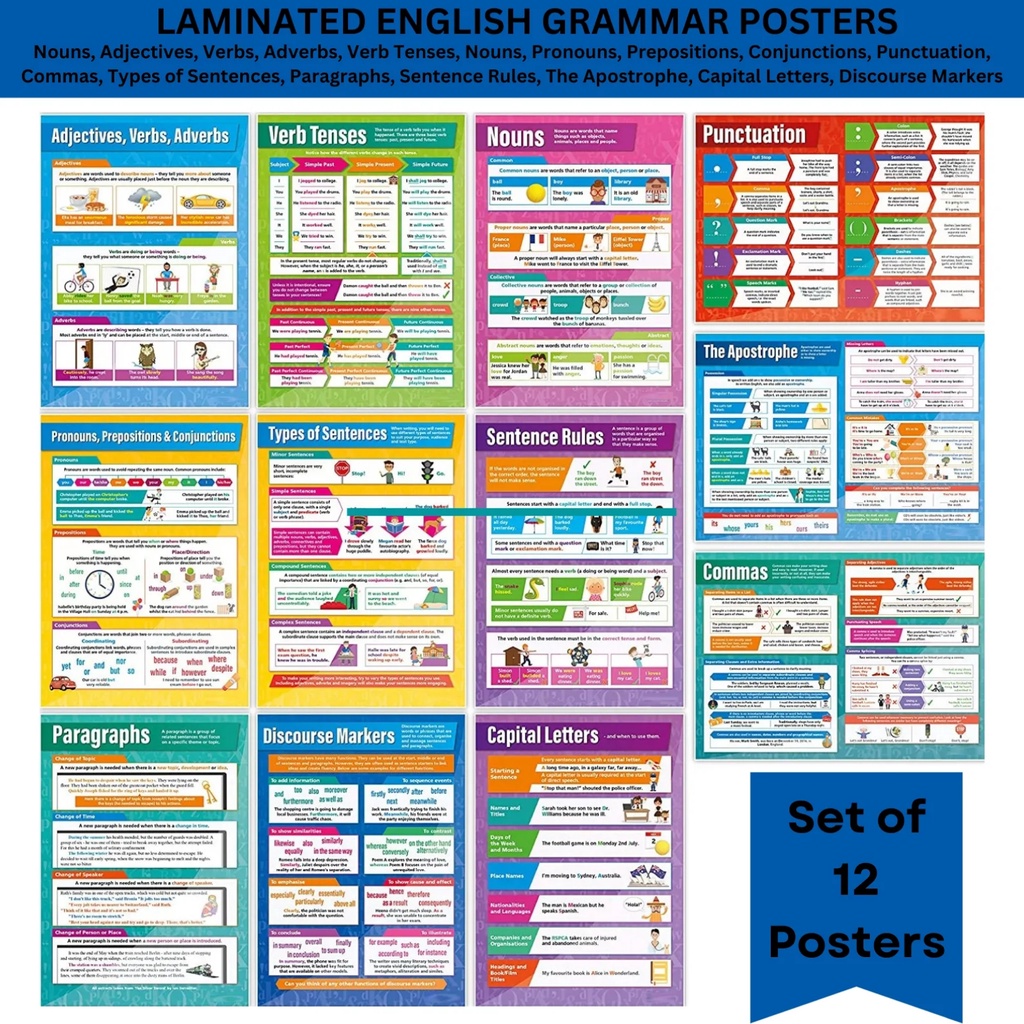 Laminated English Grammar Charts for Students and Teachers, Nouns ...
