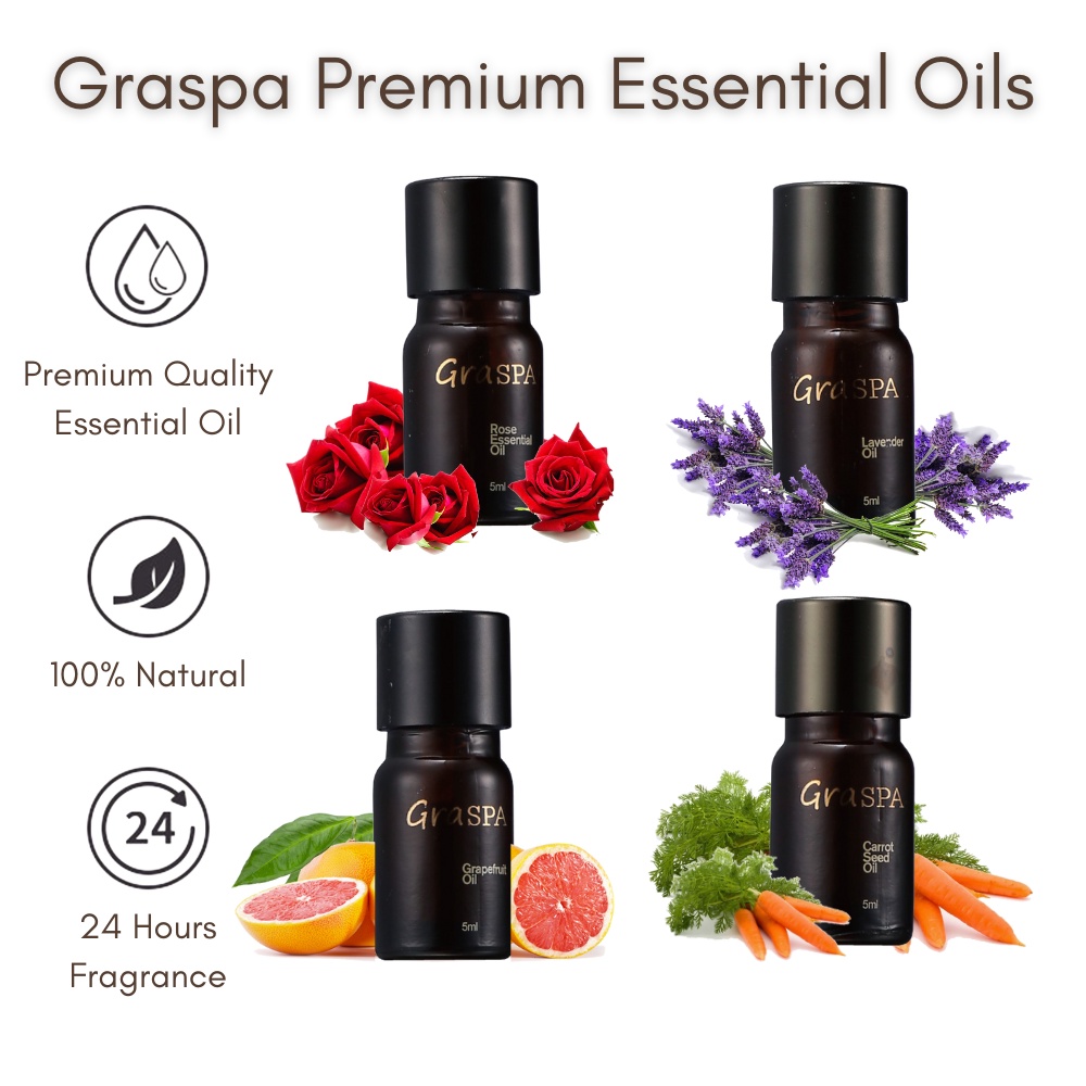 Berfly | Graspa Aromatherapy Electric Candle and Reed Diffuser Premium ...