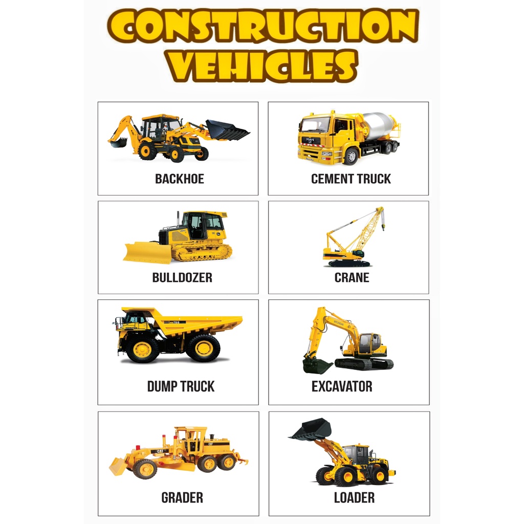 TRANSPORT / TRANSPORTATION VEHICLES POSTER, A4 Size, Laminated ...