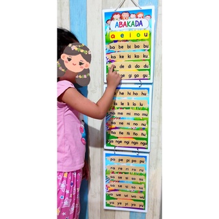 Laminated ABAKADA Hanging Wall Chart (A4 size) | Shopee Philippines