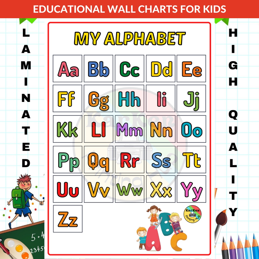 EDUCATIONAL WALL CHARTS for Kids - A4 LAMINATED - 125 Microns | Shopee ...