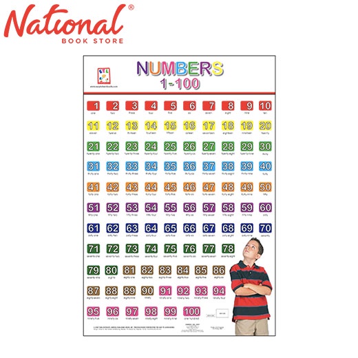Numbers 1-100 Chart - Learning Aid for Kids National Book Store ...