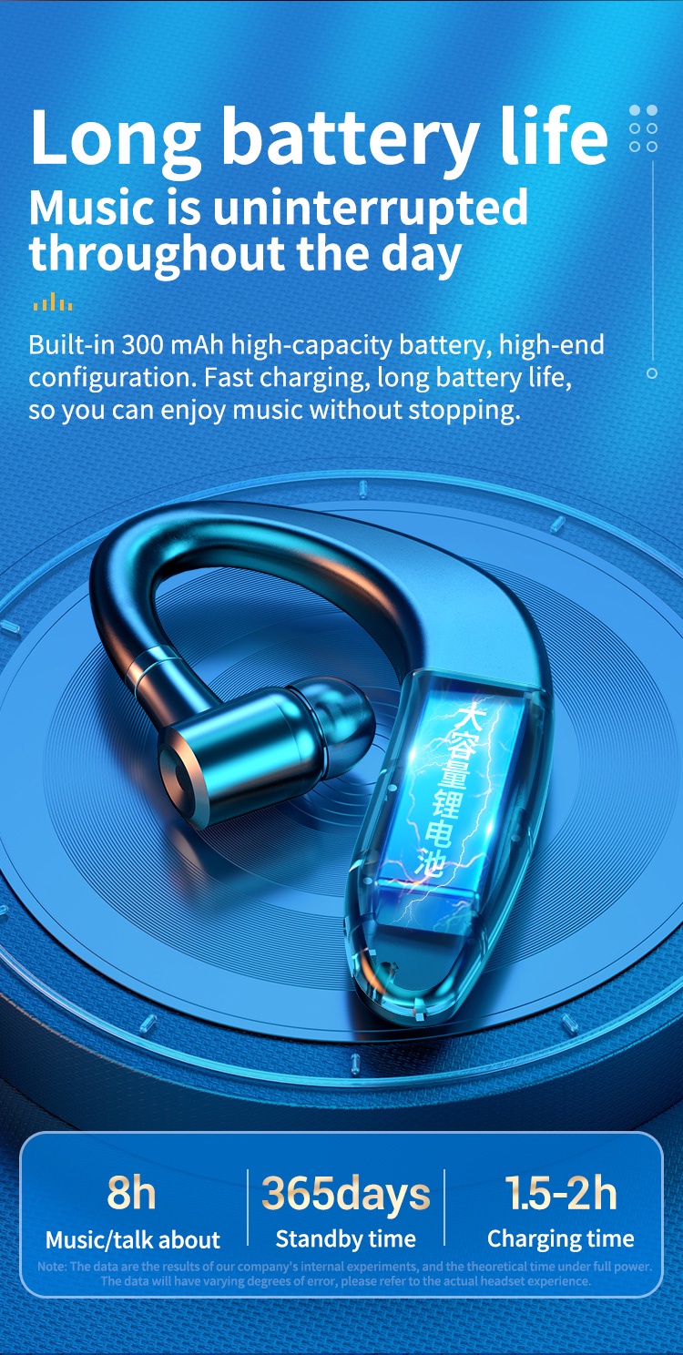 S109 Bluetooth 5.0 Business Headphones Noise Canceling HD Microphone ...