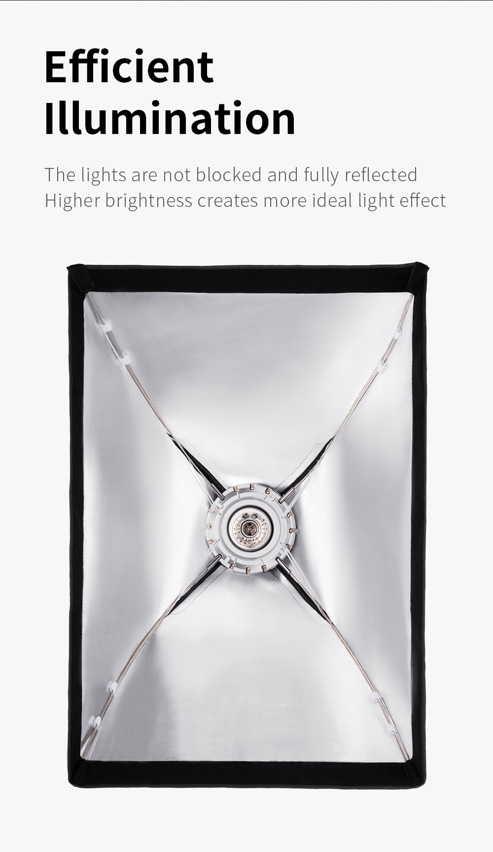 Selens Rectangle Softbox 80×120CM Lighting Diffuser Parabola Umbrella ...