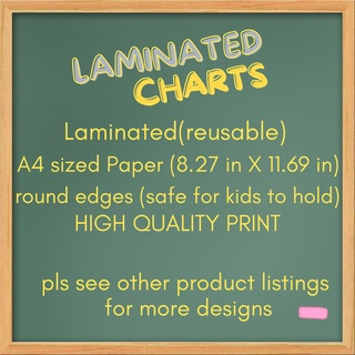 ABAKADA , Mga Bilang, Kulay, Lupang Hinirang, Filipino ( Tagalog ...