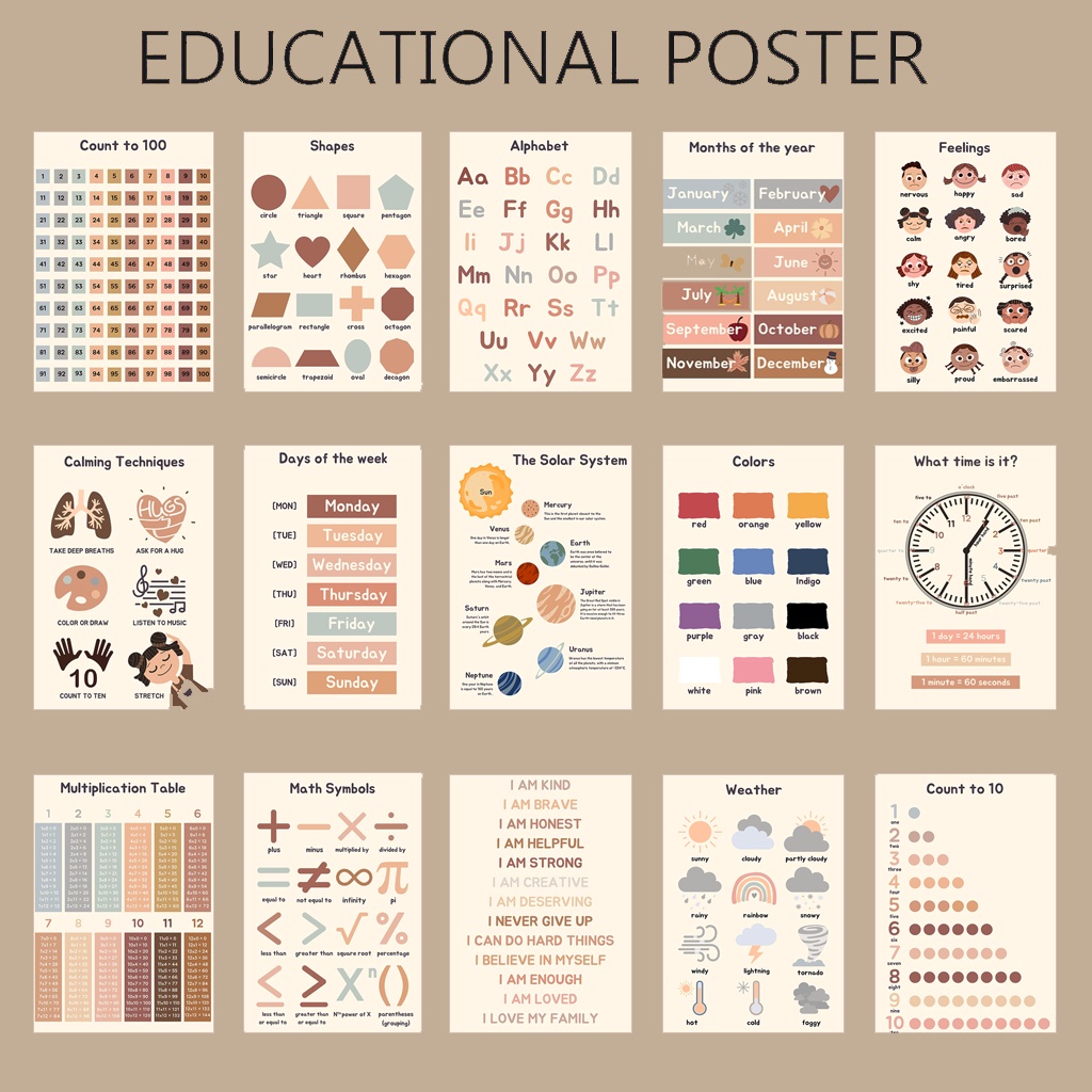 Kids Toddlers Educational Posters and Prints Boho Wall Art Learning ...