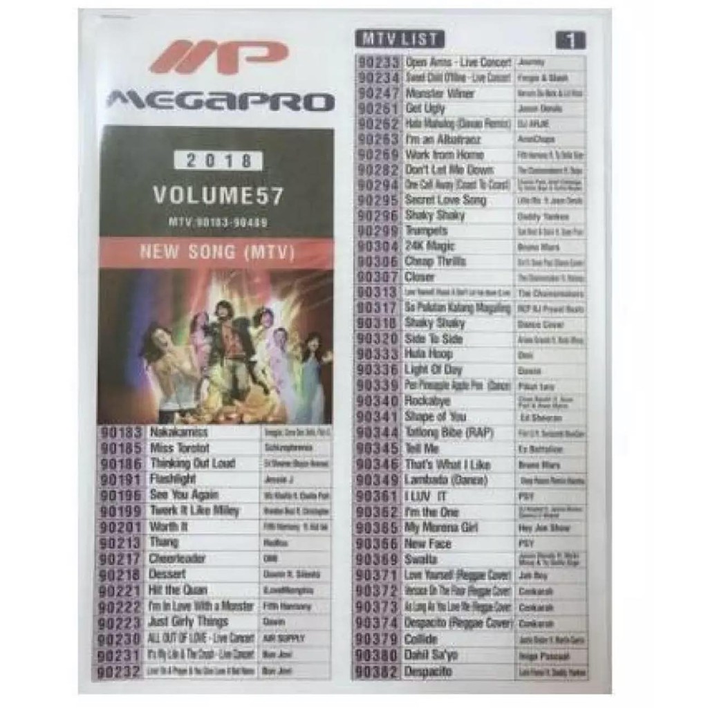 Megapro Complete Songlist for MP-1000, MP-1000PRO, MP-1000 Danaya ...