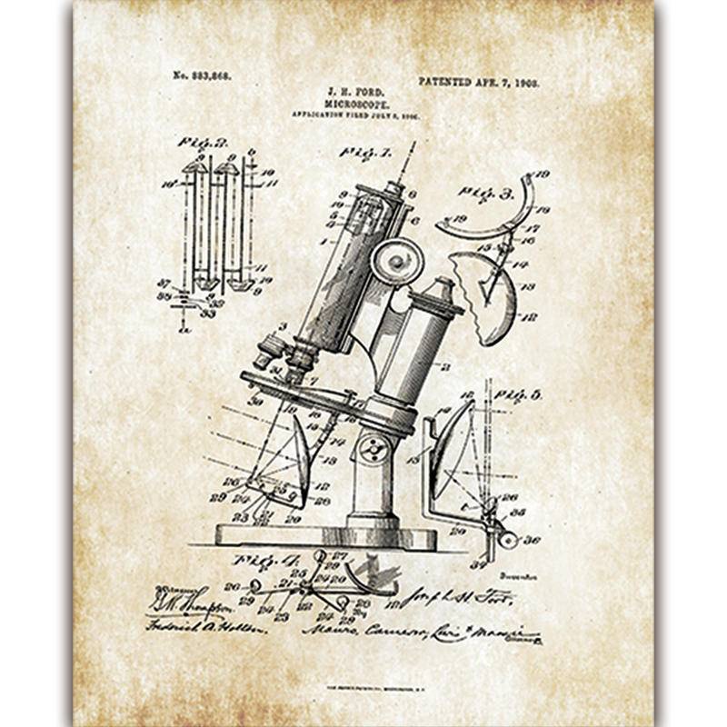 Periodic table of chemical elements Vintage Canvas Paintings Posters ...